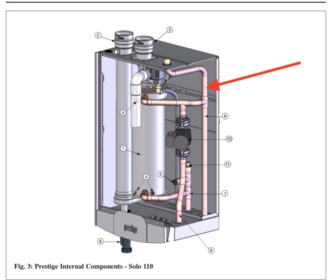 PSRKIT08 - Triangle Tube PSRKIT08 - Boiler Piping Supply Long Assembly ...